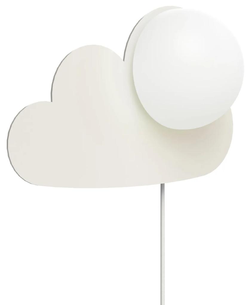 Nordlux Nástěnné svítidlo Skyku Cloud
