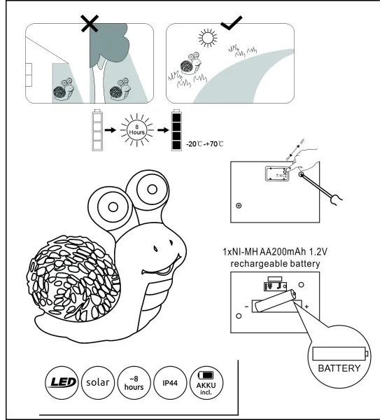 Globo 33205 - LED Solární svítidlo SOLAR 2xLED/0,06W/3V IP44 šnek