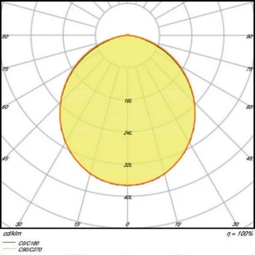 LED podhledové svítidlo LEDVANCE Slim Square 105mm 6W/3000K teplá bílá