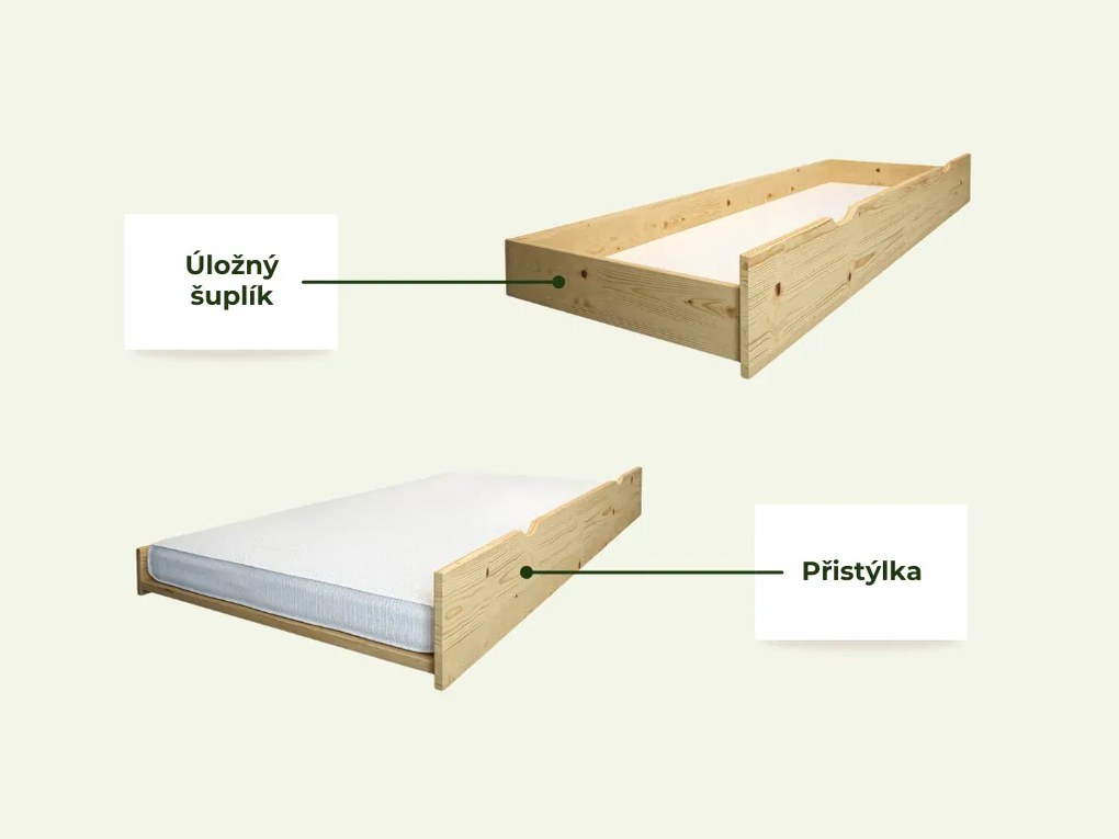 Domečková patrová postel ALPY se žebříkem 90x200 cm Zvolte barvu: Bílá, Zvolte šuplík: Přistýlka 90x190 cm, Zvolte zábranu: Se spodní zábranou