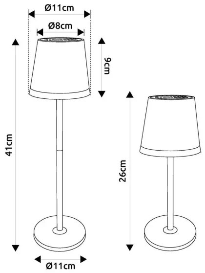 Globo 36637RM - LED Solární svítidlo LED/0,6W/3V 3000K IP44 měděná