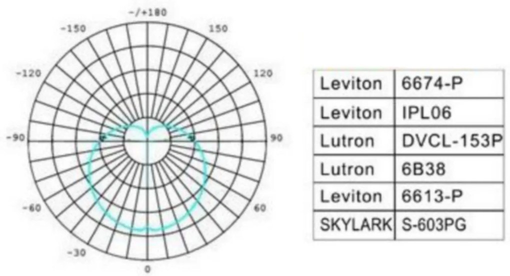 T-LED LED žárovka E27 EV9W-DIM stmívatelná Denní bílá