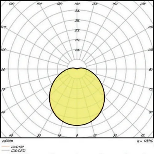 LED svítidlo LEDVANCE Surface Circular 350mm 18W/4000K neutrální bílá IP44