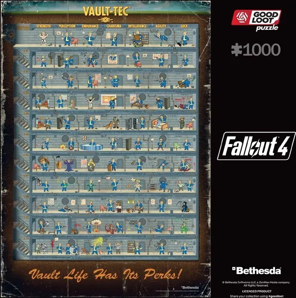 Good Loot Fallout 4 Perk Poster 1000 dílků