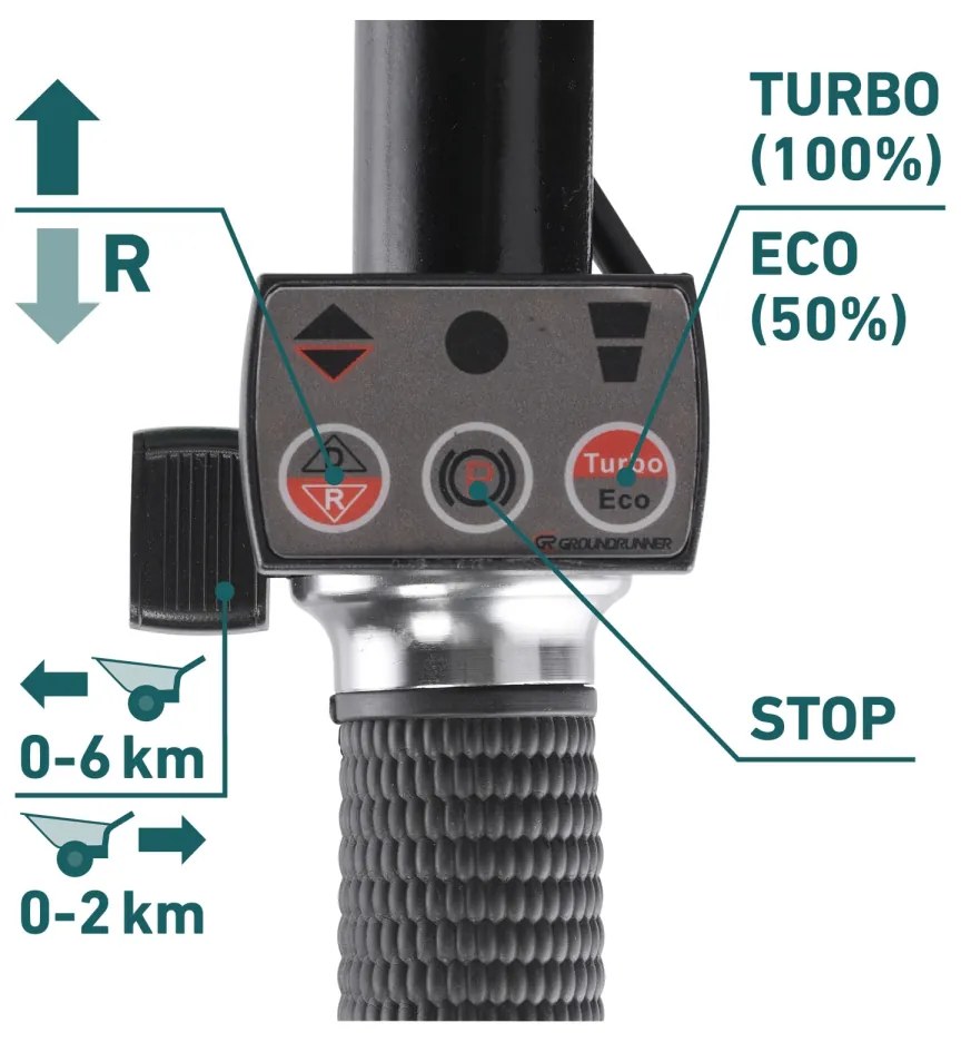 Kolečko dvoukolák s převodovkou aku SHARE20V, 260kg, 100l, bez baterie a nabíječky