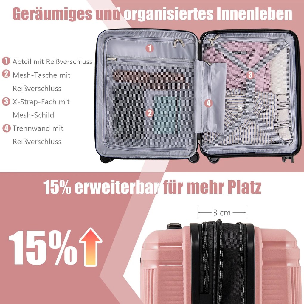 Costway Sada 2 kusových zavazadel včetně 20" příručního kufru a 14" kosmetického