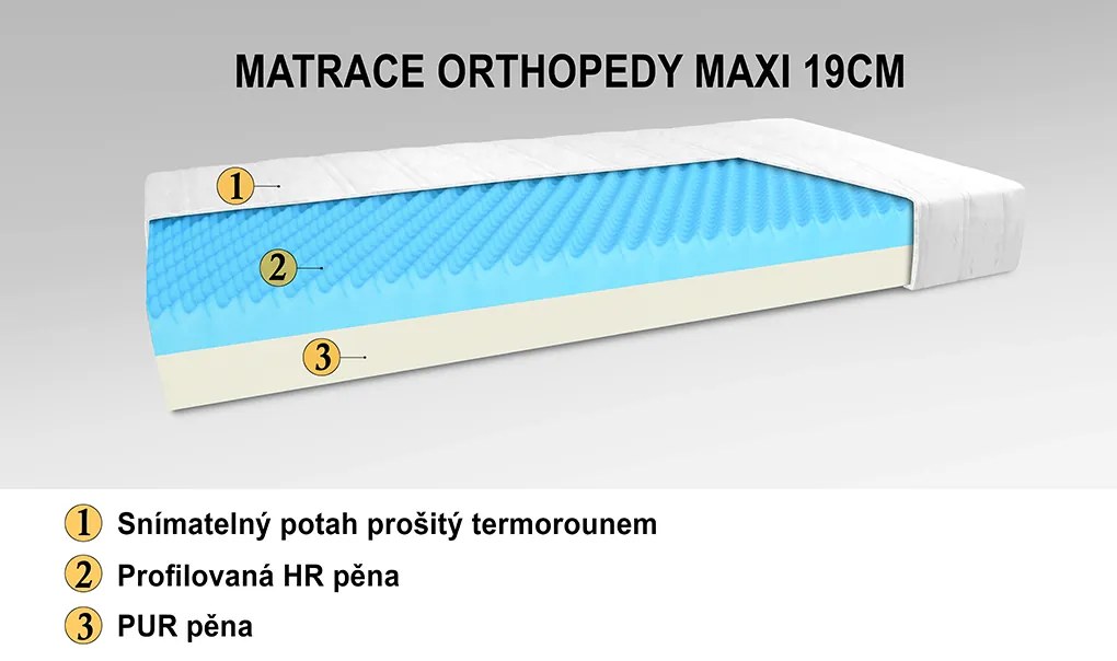 Luxusní matrace ORTHOPEDY MAXI 200x140x19cm