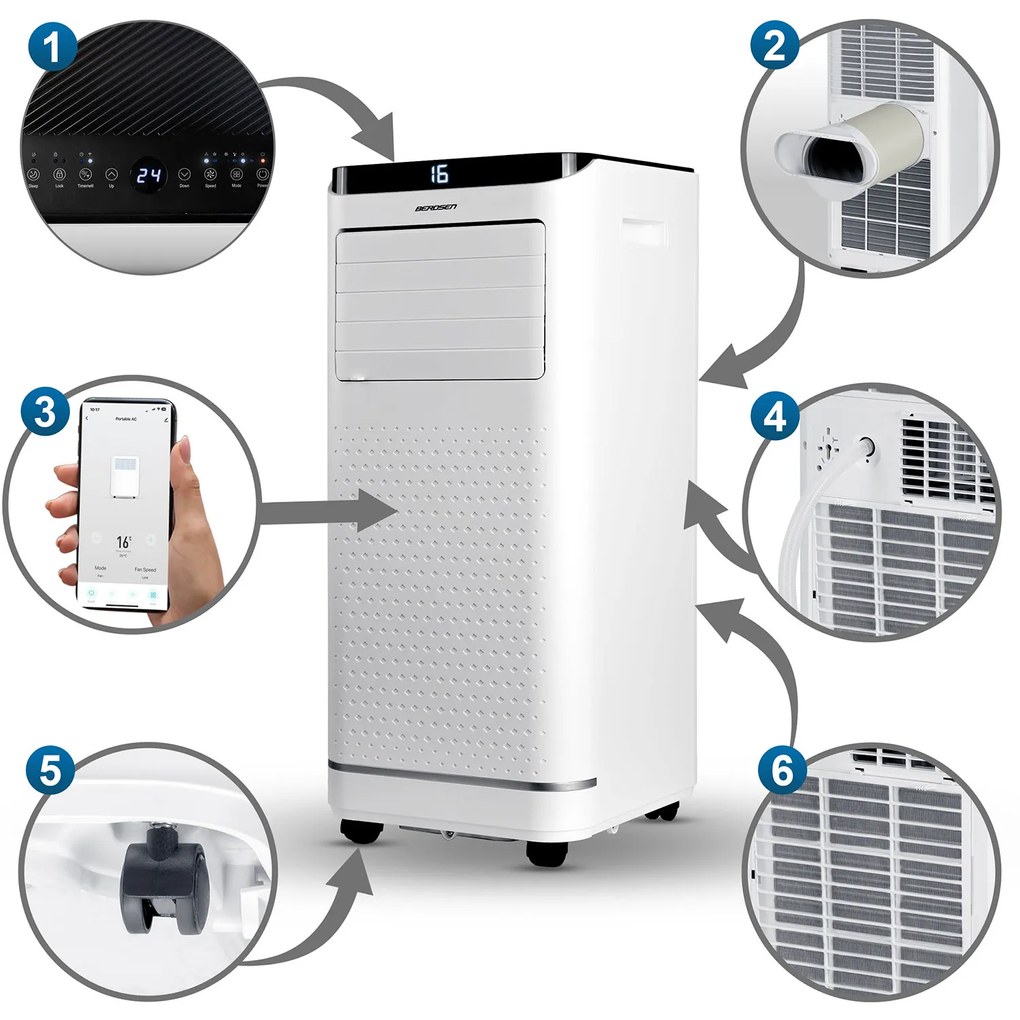 Přenosná klimatizace Berdsen BD-583 s výkonem 9000 BTU pro efektivní chlazení