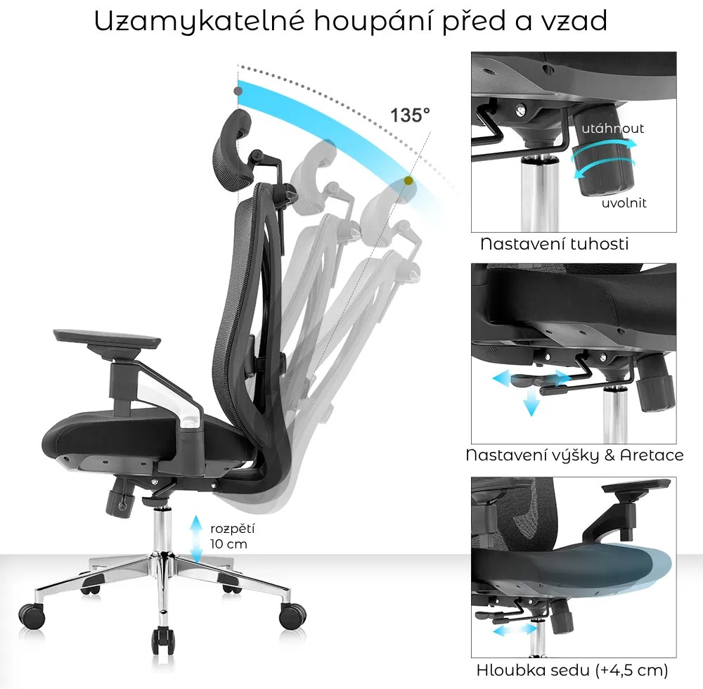 Kancelářská židle ERGODO LEVION - látka, síť, černá