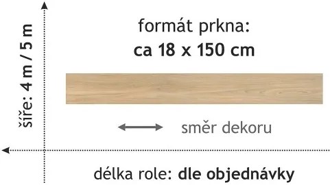 Beaulieu PVC Fortex XXL 2028 šíře 5m