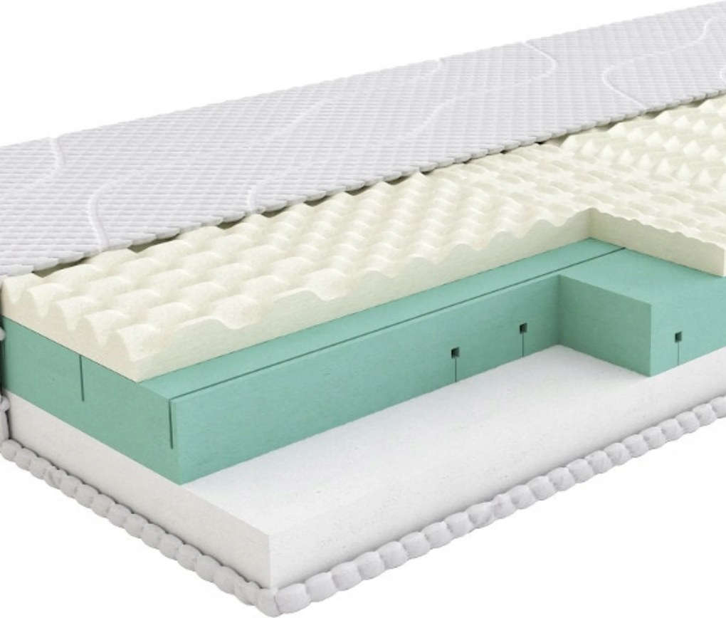Zdravotní Matrace Sleepmed Comfort 80x200 Pěna H2 H3 H4