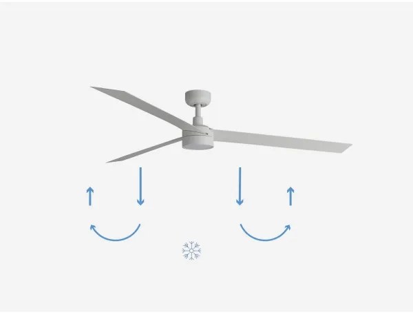 FARO 34292-1TW - LED Stmív. ventilátor CRUISER LED/20W/230V 2700/4000/6500K + DO