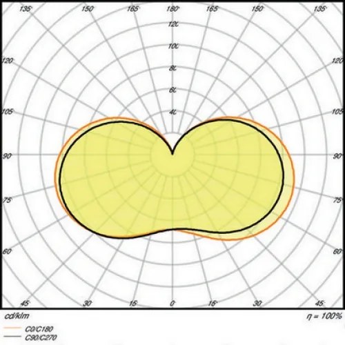 LED žárovka E14 OSRAM CL B FR 5,7W (40W) neutrální bílá (4000K), svíčka