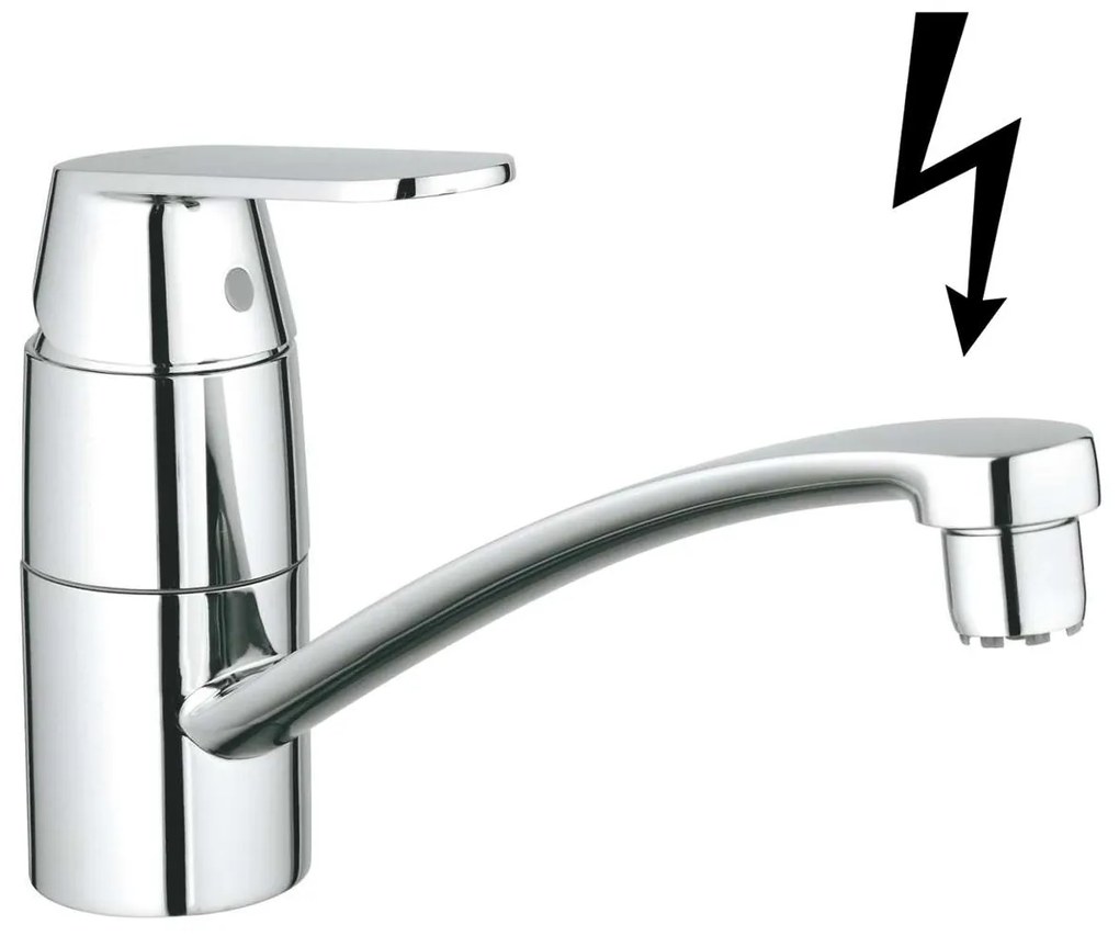 Grohe Eurosmart Cosmopolitan - Dřezová baterie, chrom 31179000