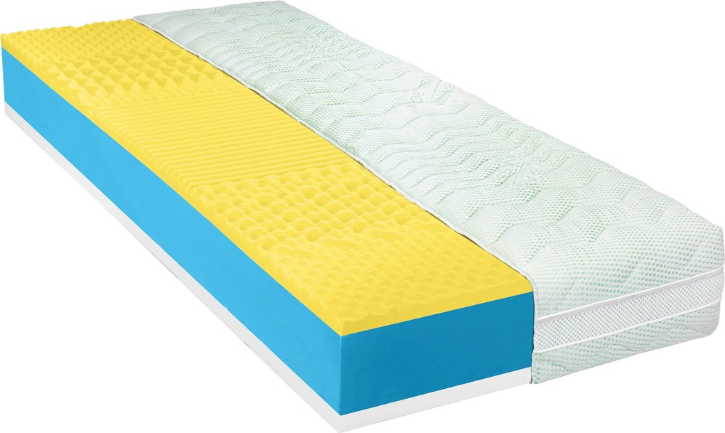 XXXLutz MATRACE, 90/200 cm Sleeptex - Pěnové matrace - 000759007301
