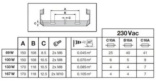 LED reflektor LEDVANCE FLOODLIGHT černý 133W/117W 18600lm/16275lm 3000K teplá bílá IP66