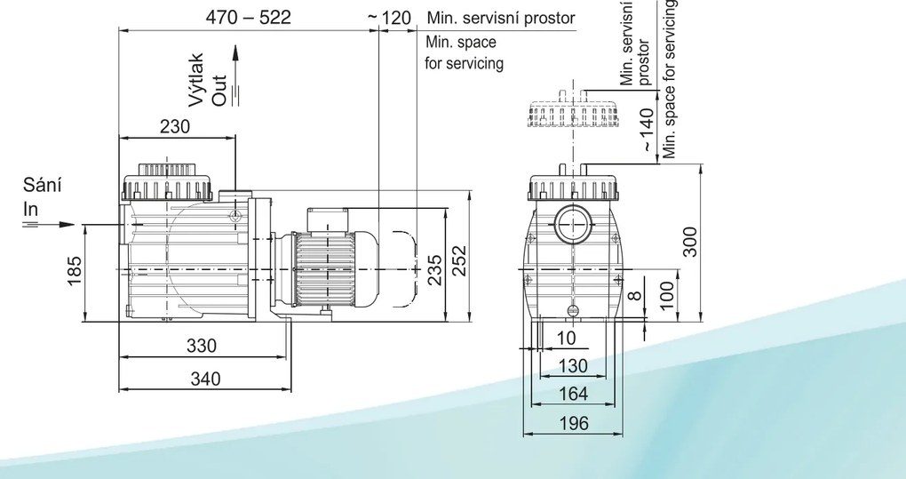 Badu Bettar Top S II 25 - 230V, 25 m³/h, 1,30 kW