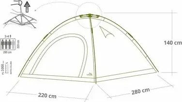 Cattara BUDVA / Stan pro 3-4 osoby / 280 x 220 x 140 / PU3000mm