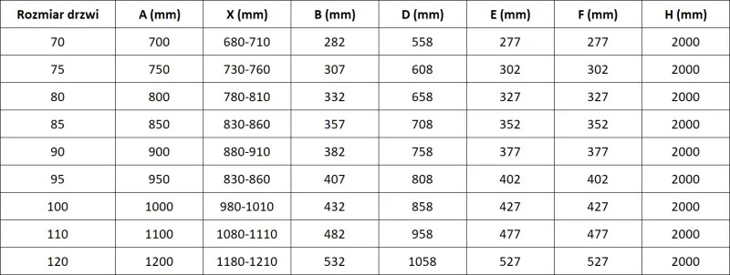 Mexen Otevírací sprchové dveře MIST (d+d) 75x200 cm 6 mm broušená měď, průhledné, 8A7-075-000-65-00