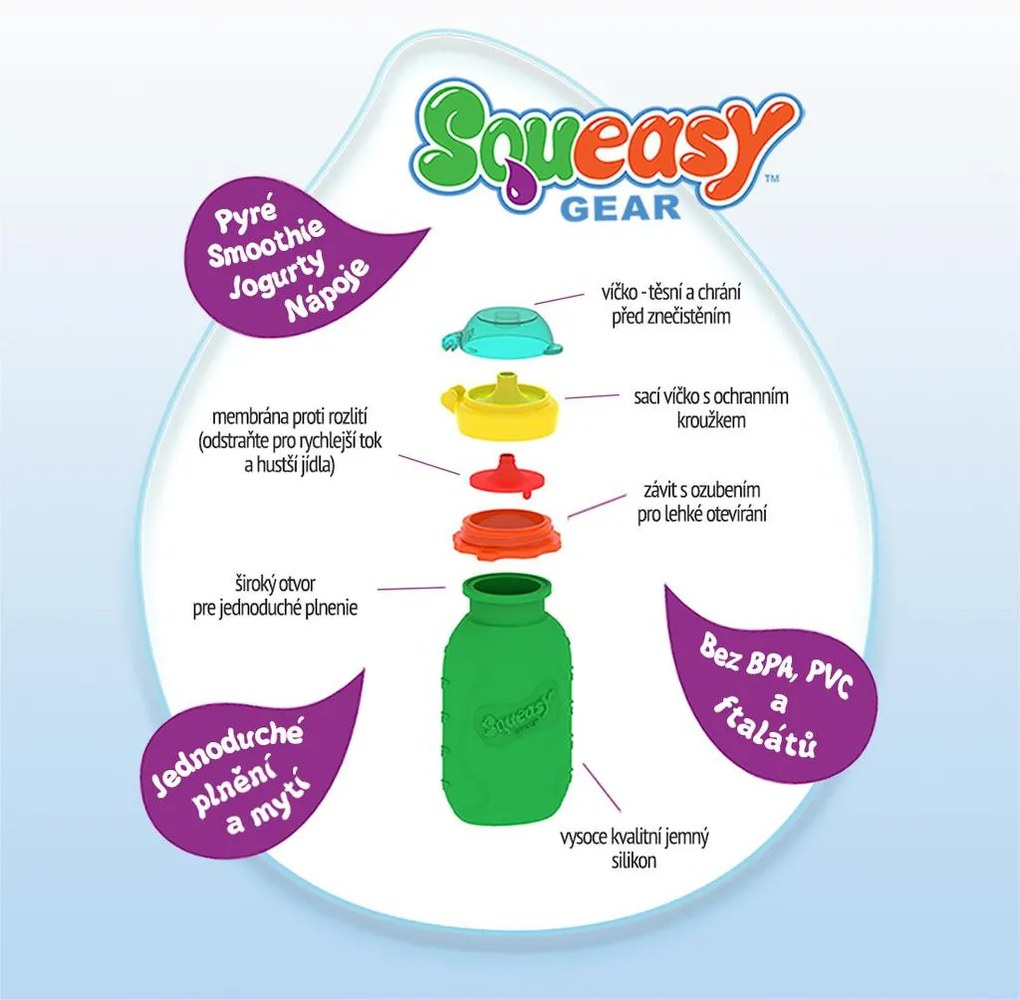 Squeasy Gear Silikonová láhev 480 ml Šedá