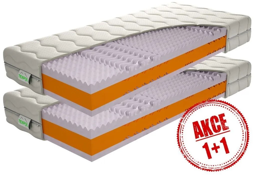 TEXPOL KERIN - matrace v akci 1+1 z PUR pěny 2 ks 80 x 200