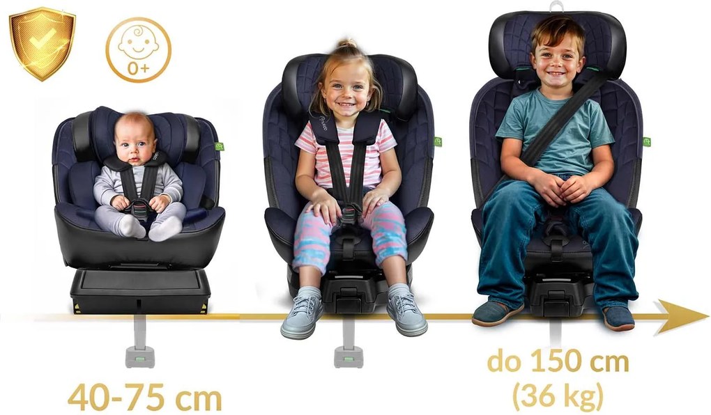 Autosedačka ISOFIX, 0-36kg, tmavě modrá | Nukido Prestige