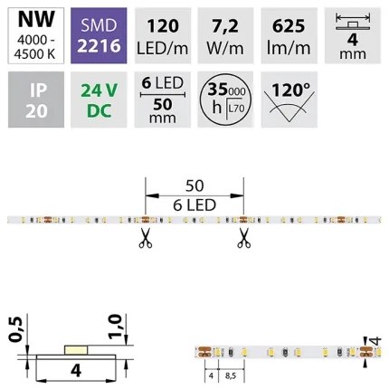 LED pásek McLED 24V neutrální bílá š=4mm IP20 7,2W/m 120LED/m SMD2216 ML-126.731.60.0