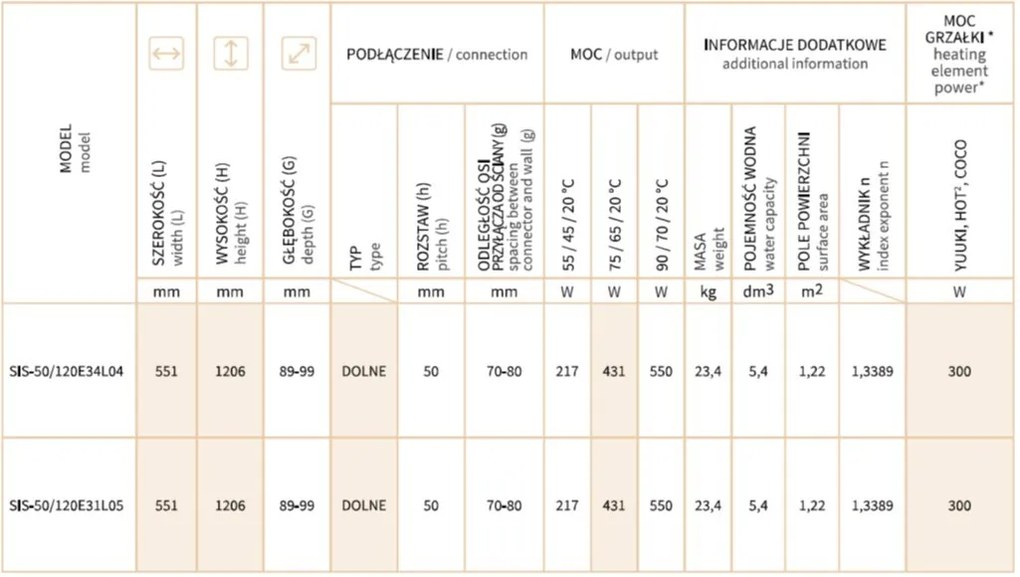 Instalprojekt Koupelnový radiátor SISI Barva radiátoru - Černá, Povrch - Sklo černé L05, Rozměr radiátoru - 551 × 1026 mm, výkon 431 W - RADSIS50120E315