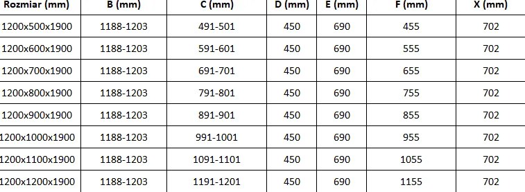 Mexen Roma, sprchový kout s 1-křídlými dveřmi 120 (dveře) x 100 (stěna) cm, 6mm čiré sklo, černý profil, slim sprchová vanička 5cm bílá s černým sifonem, 854-120-100-70-00-4010