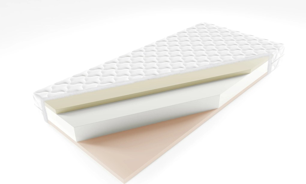 KAC Pěnová matrace s paměťovou pěnou VISCO a elastickou pěnou ABI 80x200 cm 16 cm