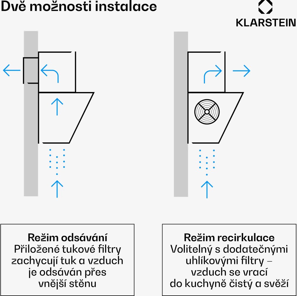 Klarstein Eleonora 90, digestoř, 90 cm, nástěnná, 420 m³/h, dotykový panel, LED, A++, černá