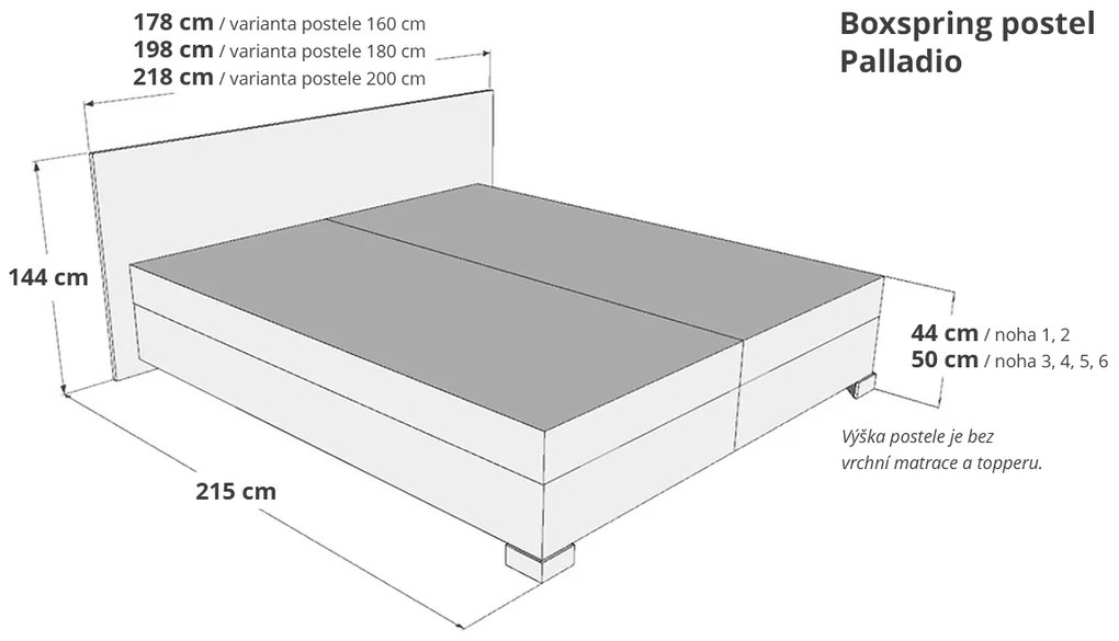 NEW DESIGN postele Boxspring postel PALLADIO s úložným prostorem, 200×200 cm Velikost postele: 200 × 200 cm