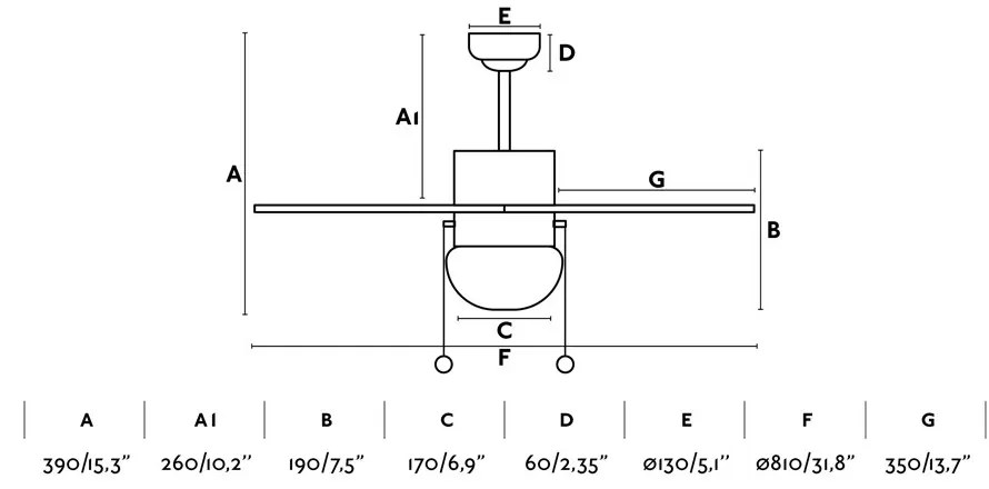 FARO PALAO 33180 31,8“ bílá/bílá Reverzní stropní ventilátor