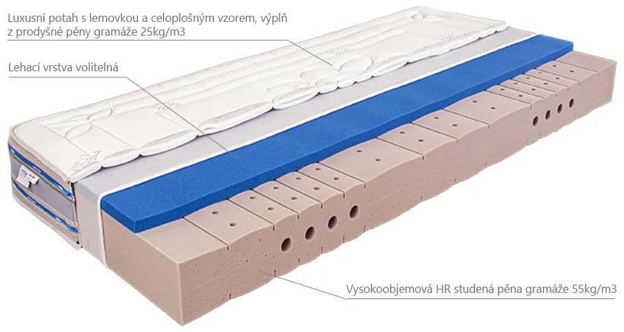 Pěnová matrace Mabo MESTE MEDIUM 23 cm - 90 x 200 Potah: Bambus, Lehací vrstva: Silver visco