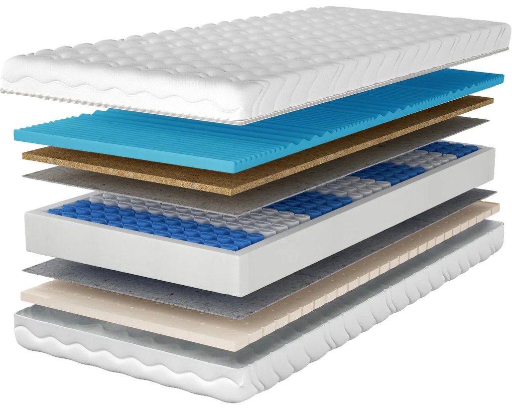 Matrace 180x200 TYR pocket kokos latex