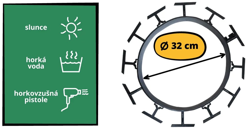Plastový obrubník pro neviditelné ohraničení 80 mm 3926.90.97