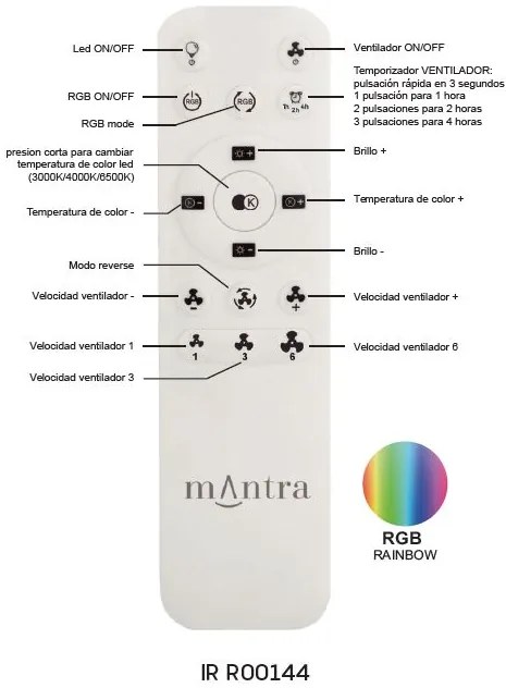 Mantra Siberia Mini, rozvinovací ventilátor se svítidlem a dálk. ovladačem, LED 40W 3000-6500K+RGB, černá, průměr 45/91cm