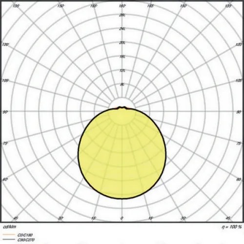 LED svítidlo LEDVANCE Surface Circular 250mm 13W/4000K neutrální bílá IP44 s pohybovým čidlem