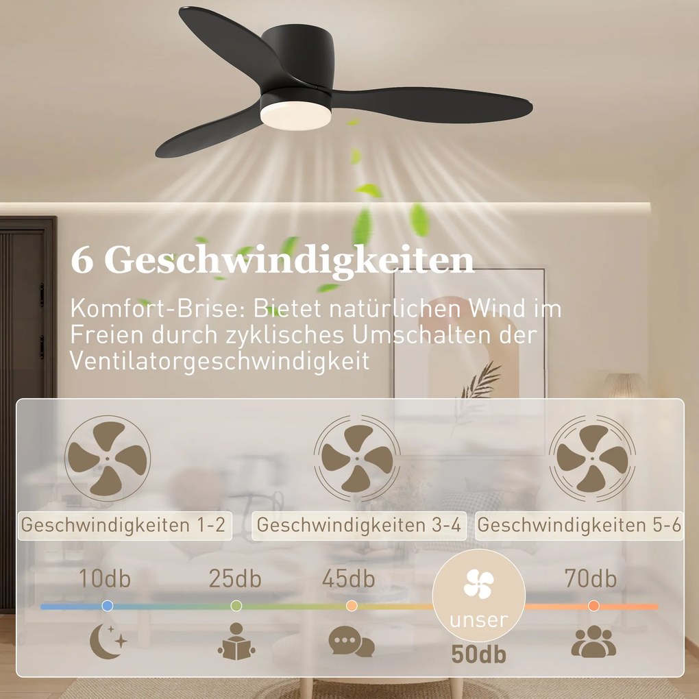 HOMCOM Stropní ventilátor s lampou a dálkovým ovládáním, 3 barvy světla, 6 rychlostí, nastavitelný jas, černý