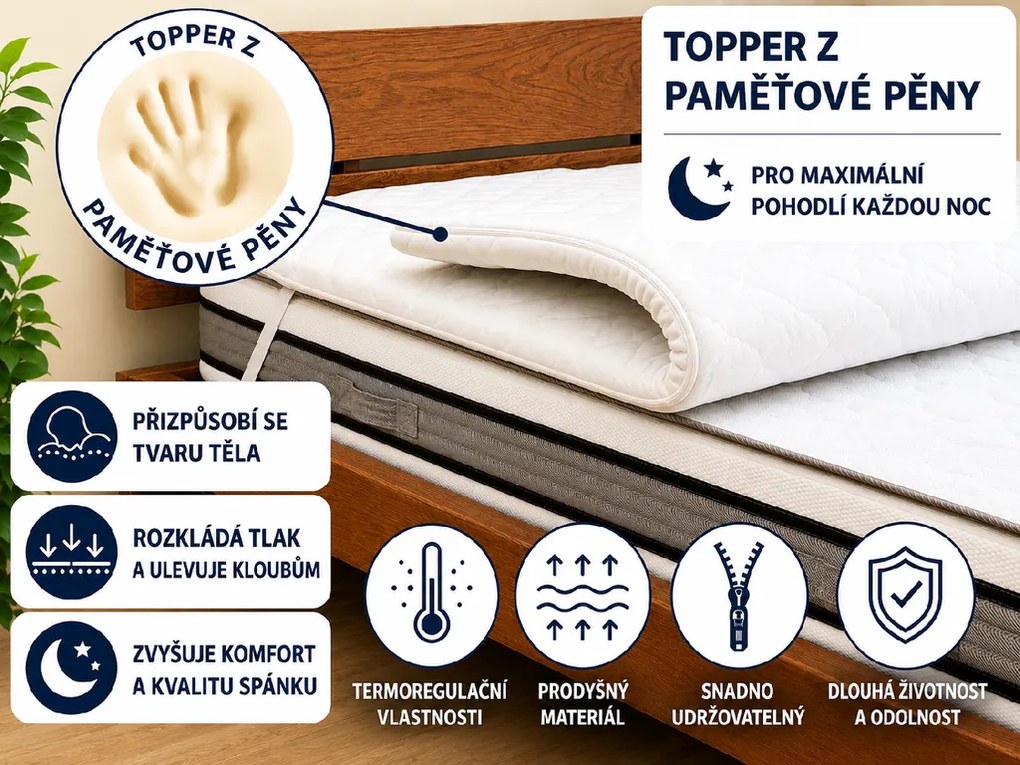 ComfortMatrace Vrchní matrace z paměťové pěny Memory Topper 7cm 80x200 cm