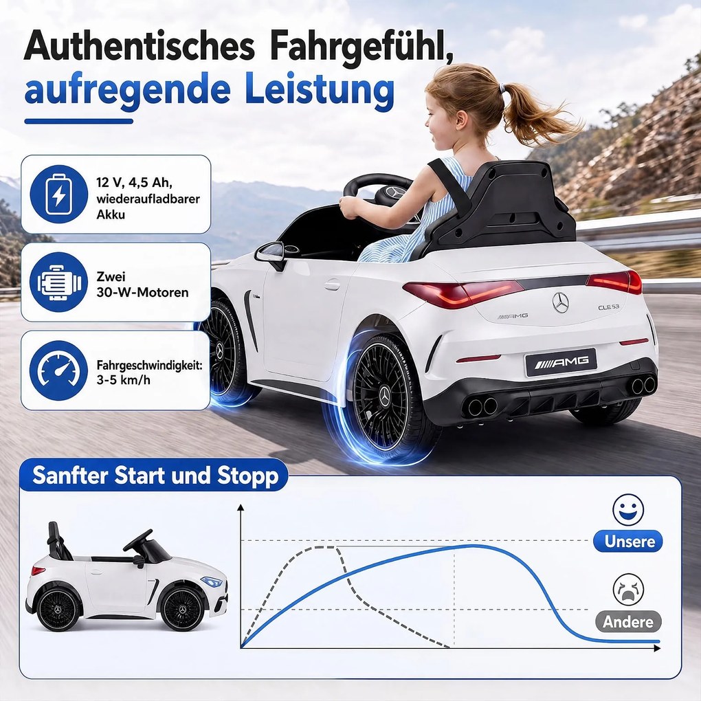 Costway Dětské elektrické autíčko 12 V Mercedes-AMG dětské auto s LED světly