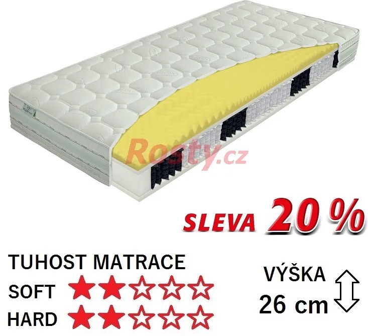 Materasso MATRACE AMERIKA 90x200x26cm