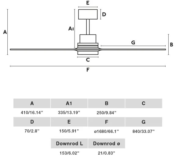 FARO 33463DC - LED Stropní ventilátor LANTAU LED/12W/230V pr. 168 cm + DO