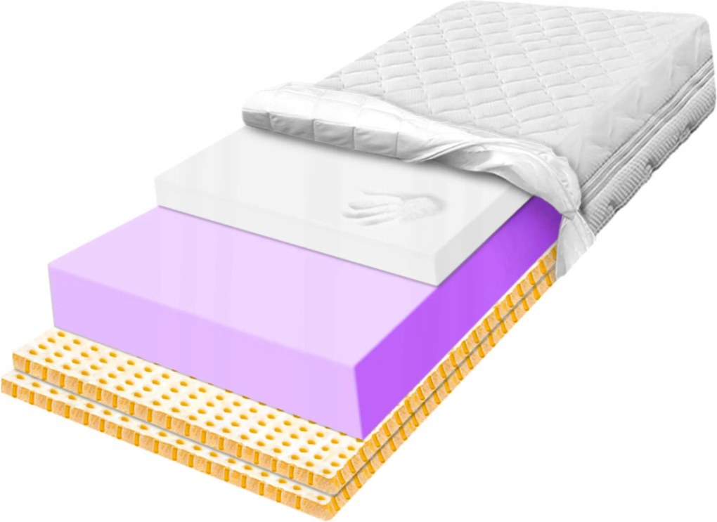 Polský matrace 160x200 visco latex hrubý h3 23 cm obepínající prodyšný materiál H3