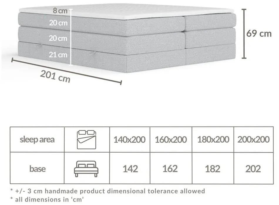 Světle šedá boxspring postel s úložným prostorem/bez čela 140x200 cm Juniper – Maison de Rêve