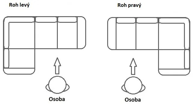Moderní sedací souprava RORY 1