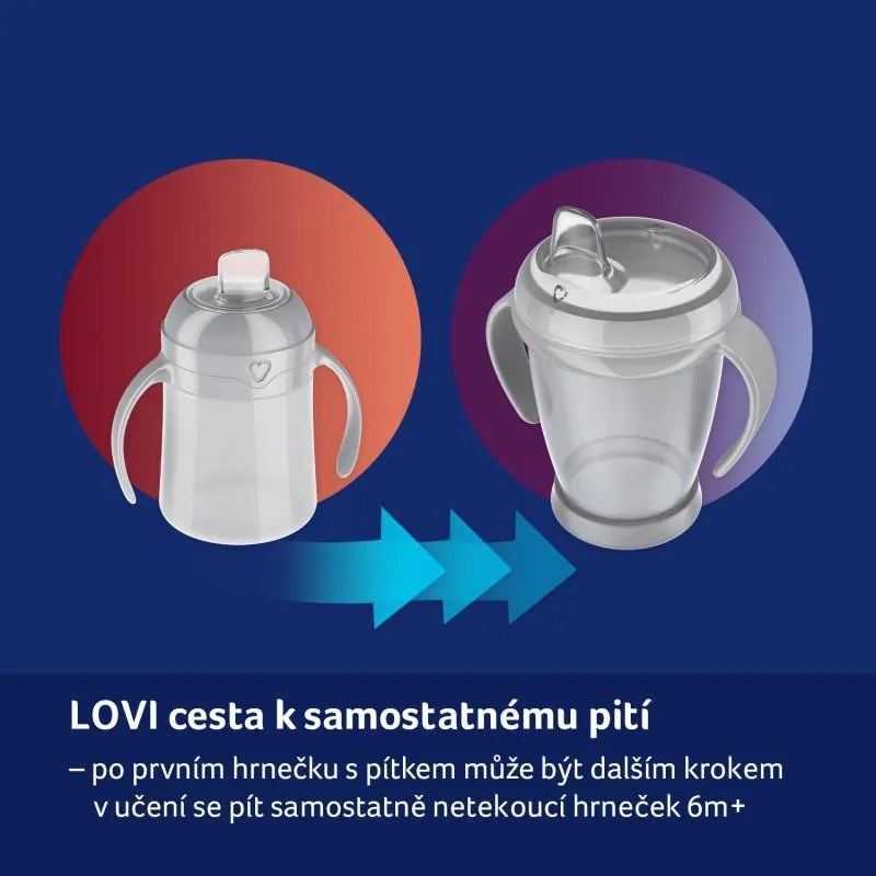 Lovi První hrneček s pítkem 150 ml Růžový