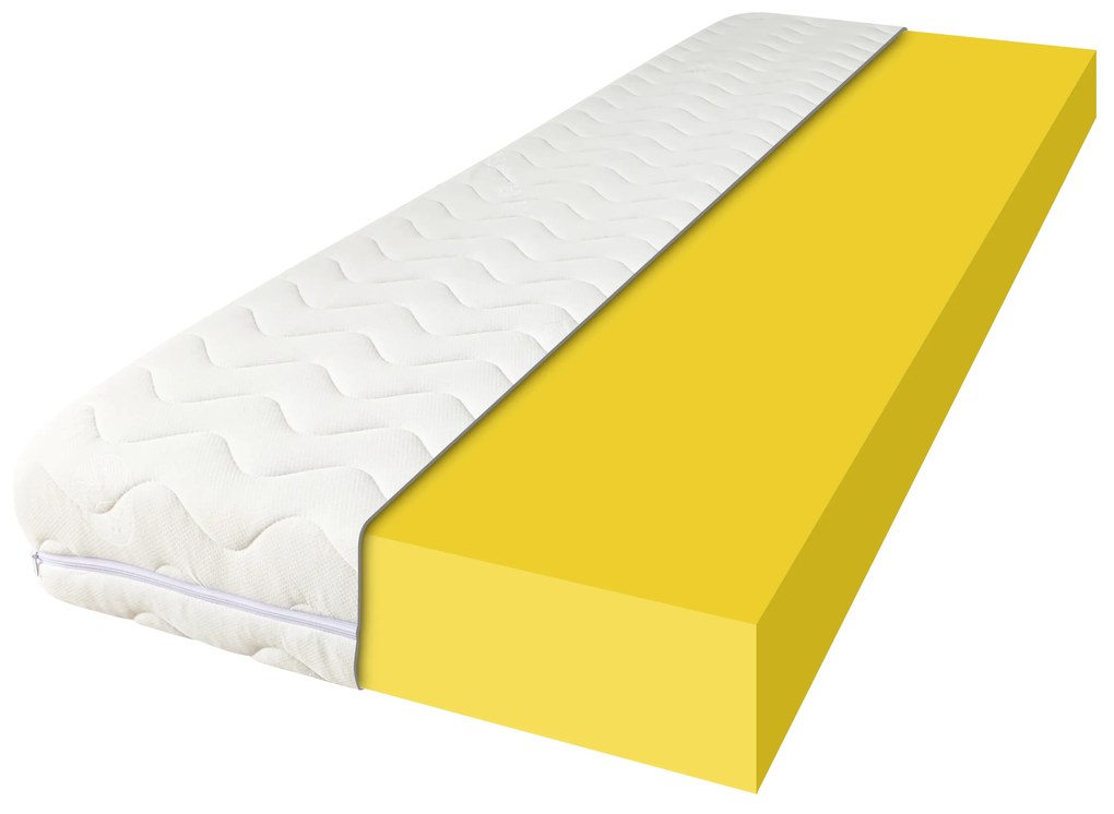 ComfortMatrace GOLTEX Strong 20cm Rozměr: 120x200 cm