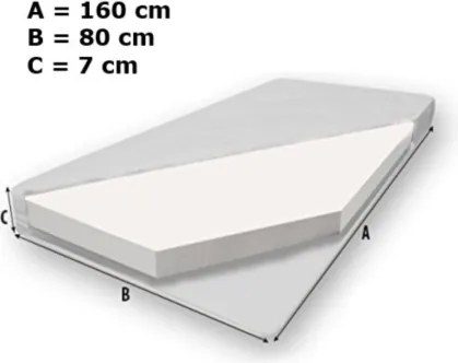 ADRK Furniture Postel dvojitá s matracemi PEPE II GIRL WITH WINGS 160x80 CH-Pep-II-Gir-Wing-n-E1850