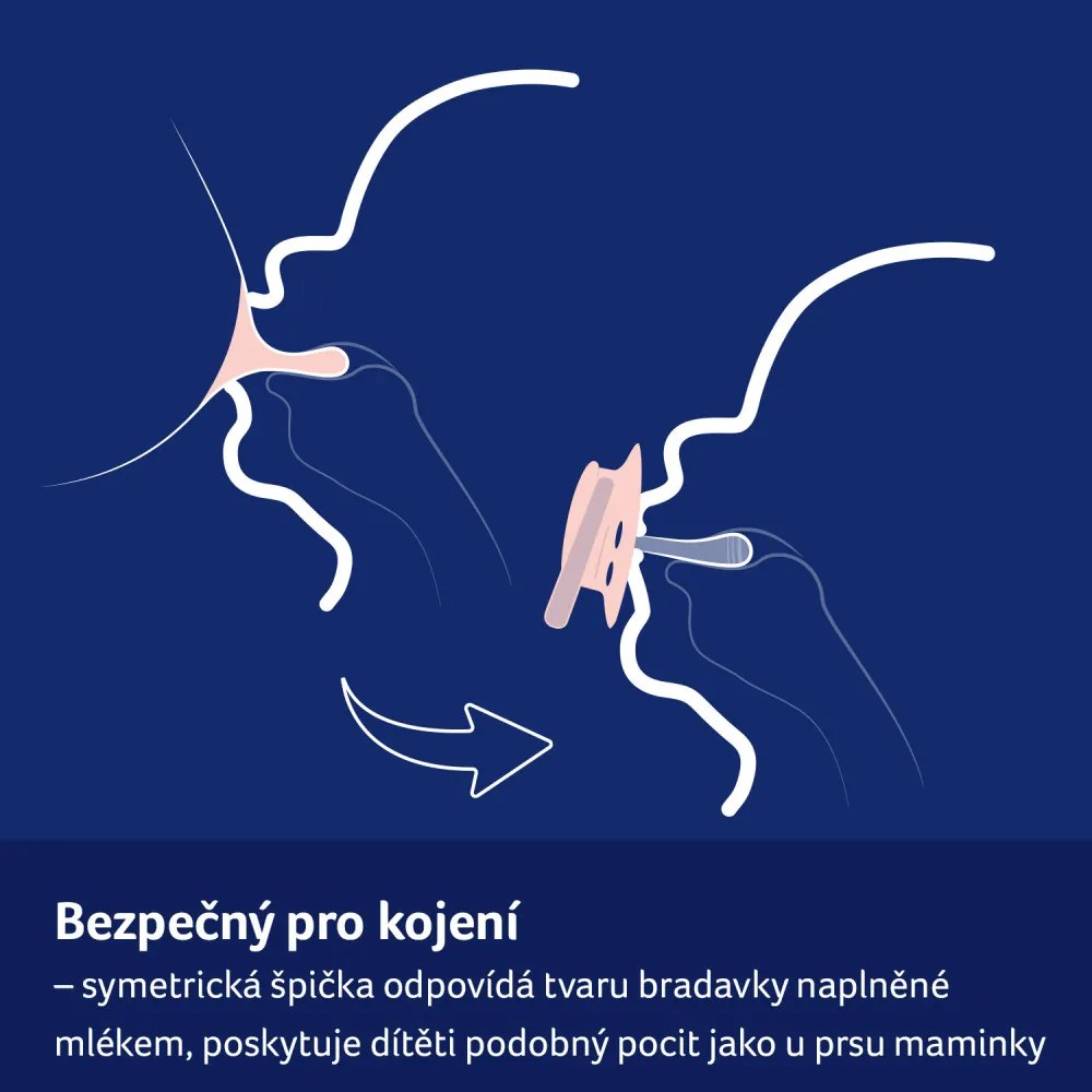 Lovi Dudlík svítící silikonový dynamický Night & Day 0 - 6 m, 2 ks Holka